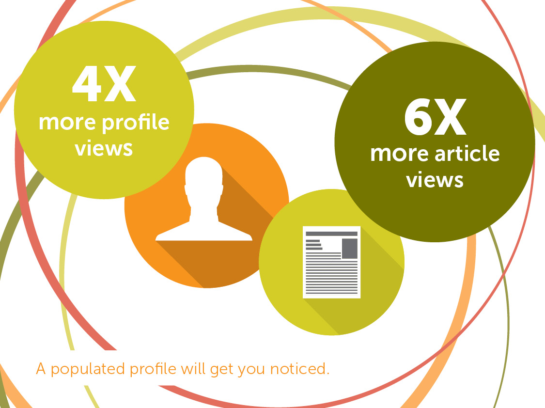 Three easy ways to maximise your research profile | Loop | Blog